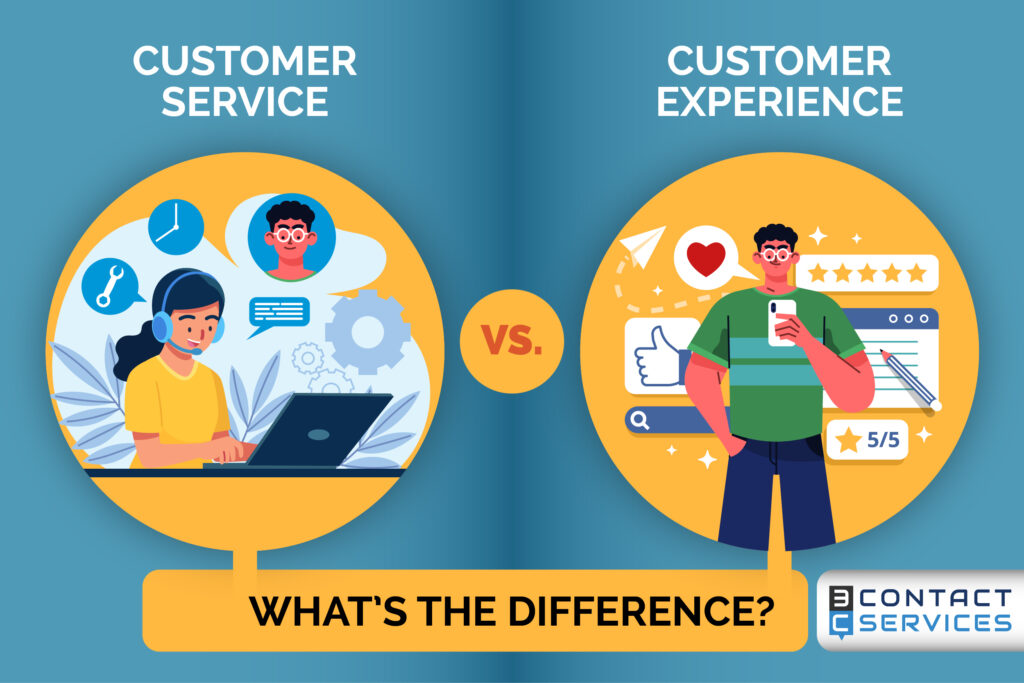 Difference Between Customer Experience and Customer Service - Roshan Shahzad